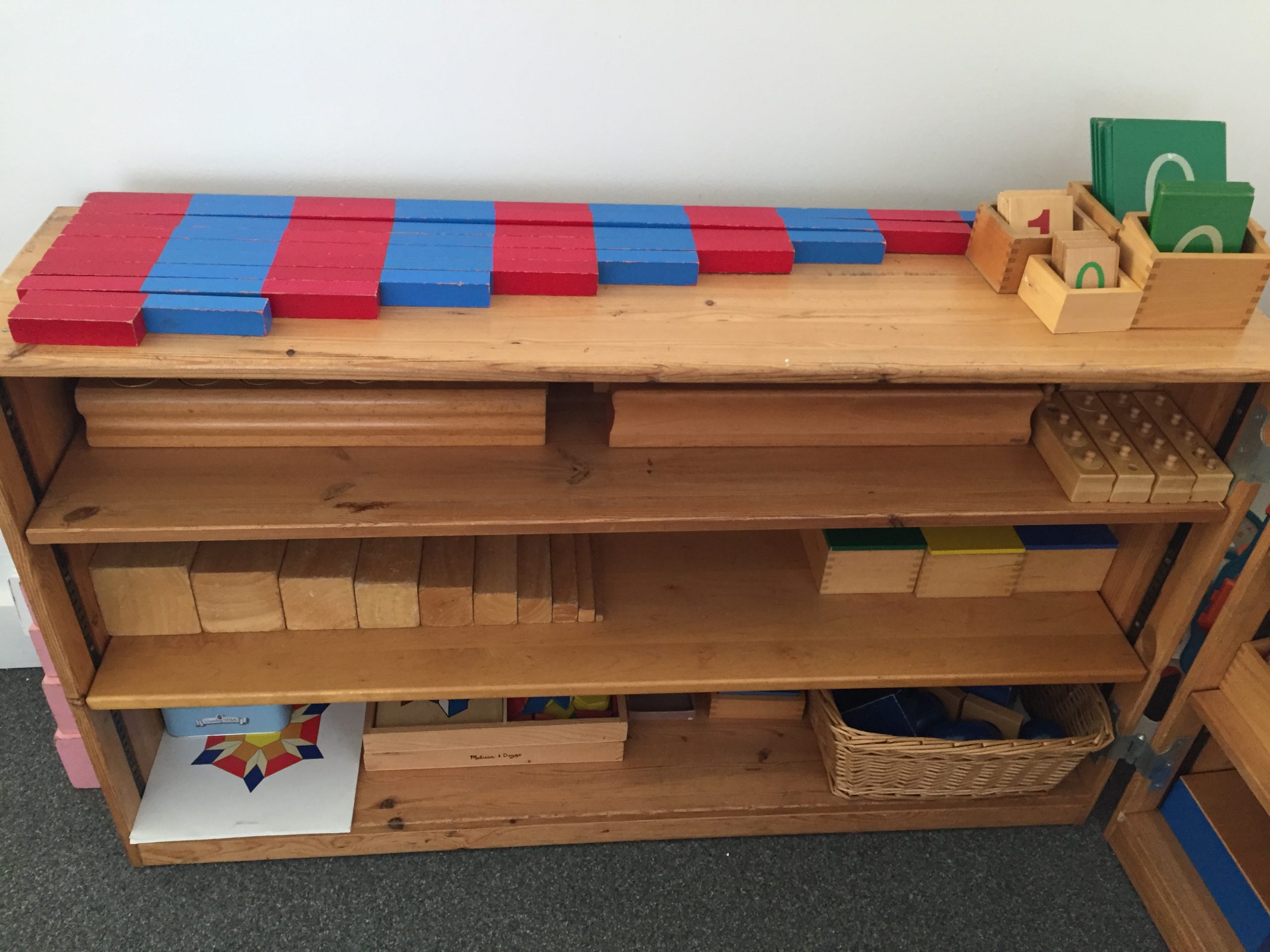 Gallery – The Learning Tree